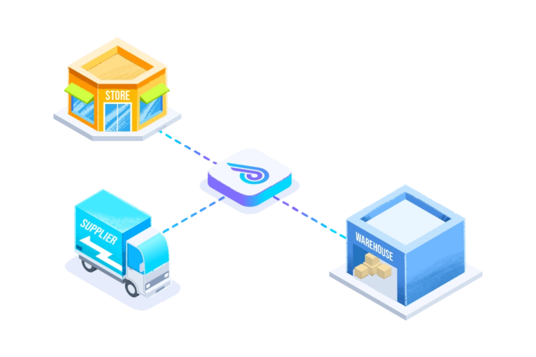 How Can a 3PL Really Level-up Your Retail Business? - Duoplane